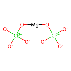 Magnesium perchlorate (CAS 10034-81-8) - Chemical & Physical Properties ...
